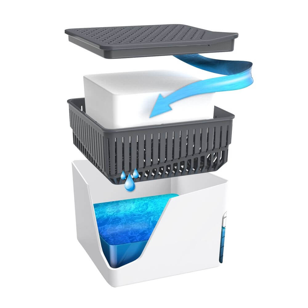 Refillable Dehumidifier Cube 1000g White | Soko & Co